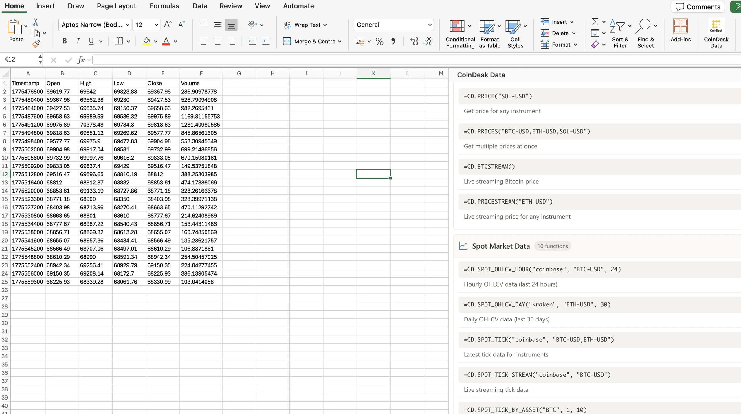 CoinDesk Data Excel data example